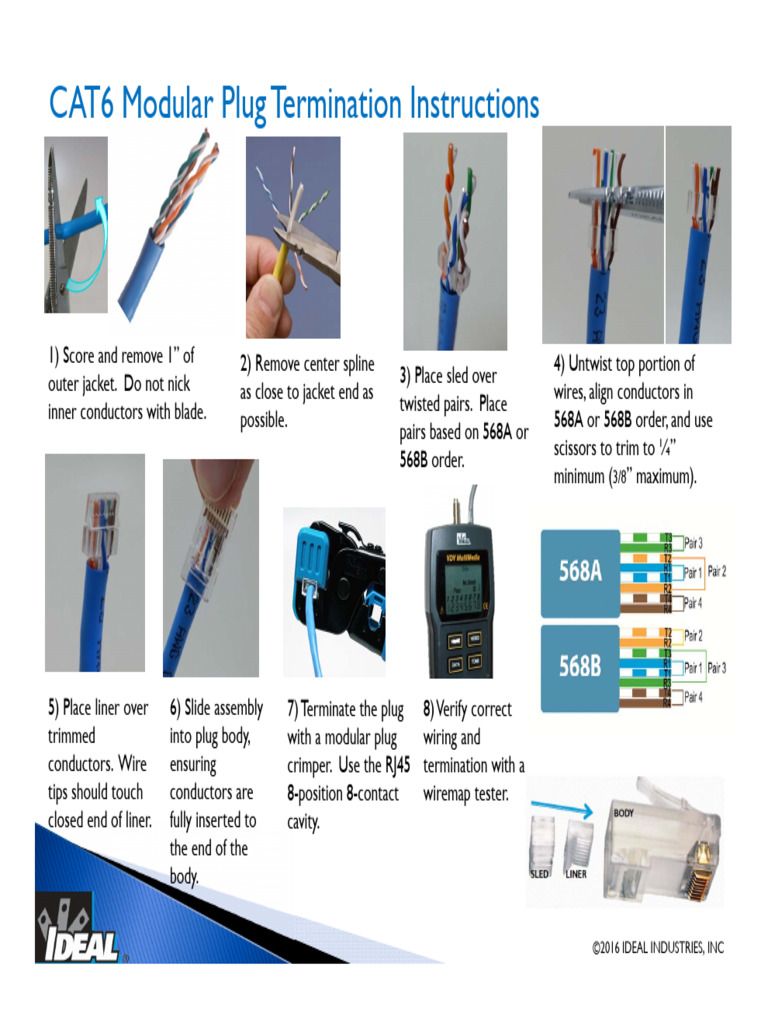 CAT6 Modular Plug Termination Instructions: ©2016 Ideal Industries, Inc | Download Free PDF ...