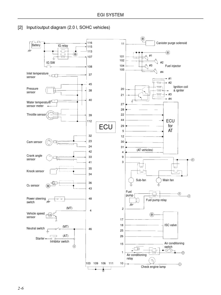 EJ18 Models Diagnosis EGI | PDF | Throttle | Mechanical Engineering