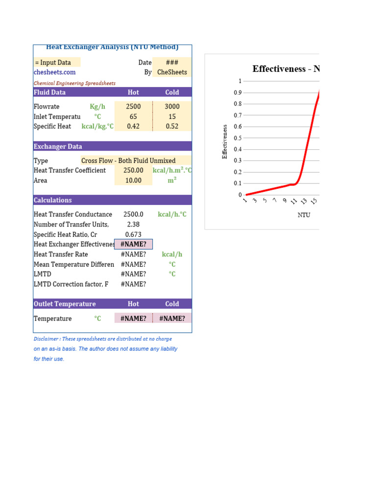 Heat Exchanger Analysis | Download Free PDF | Mechanical Engineering ...