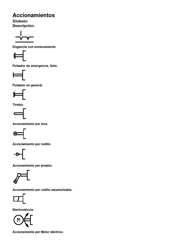 Neuma Tica | PDF | Presión | Válvula