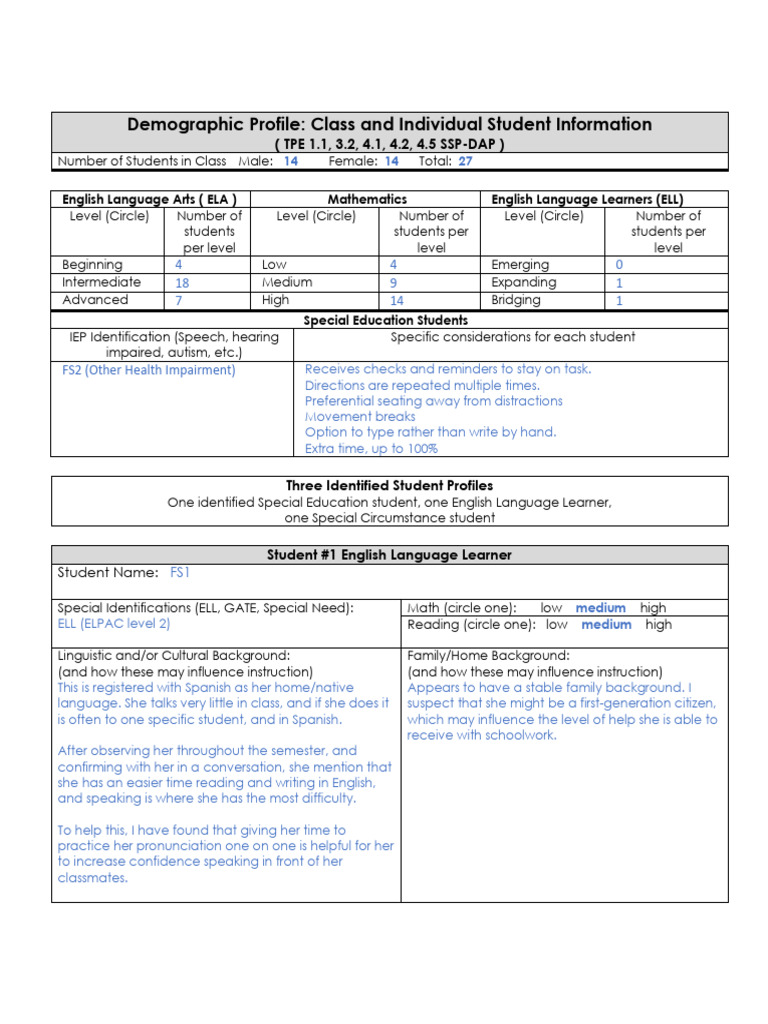 Demographic Profile | PDF | Individualized Education Program | Learning