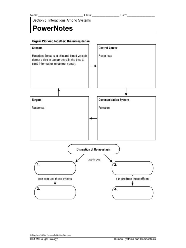 Biology Power Notes 24.3 | PDF