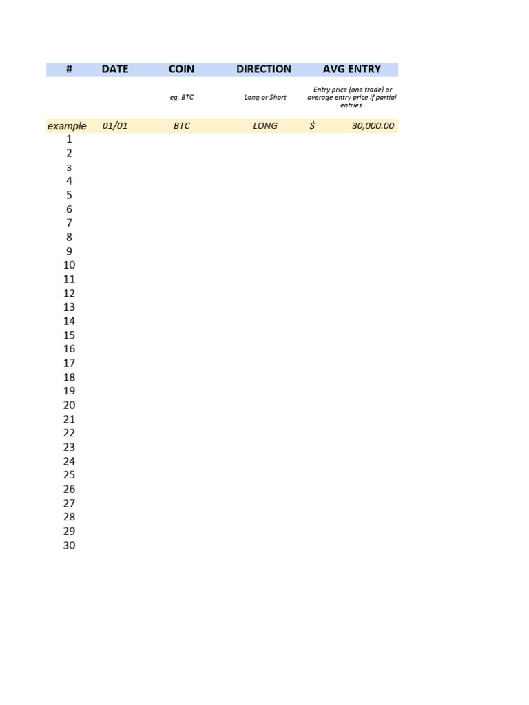 Trade Entry and Exit Tracker Template | PDF | Currency | Foreign ...