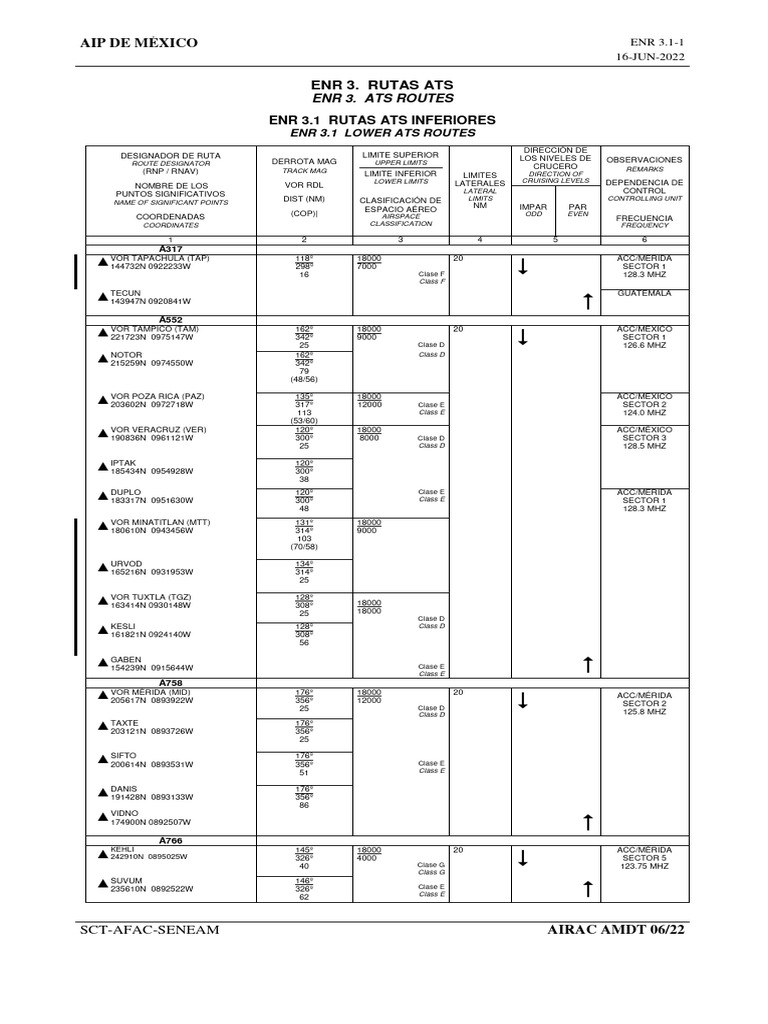 Enr 3 File | PDF | Navegación | Equipo