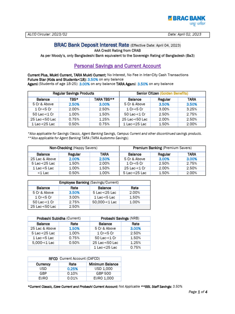 BRAC Bank Deposit Interest Rates 2023 | PDF | Interest | Banks