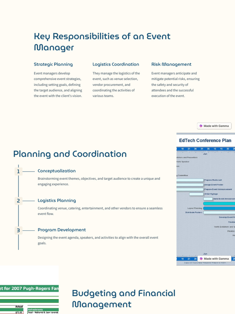 Key-Responsibilities-of-an-Event-Manager | PDF | Budget | Logistics
