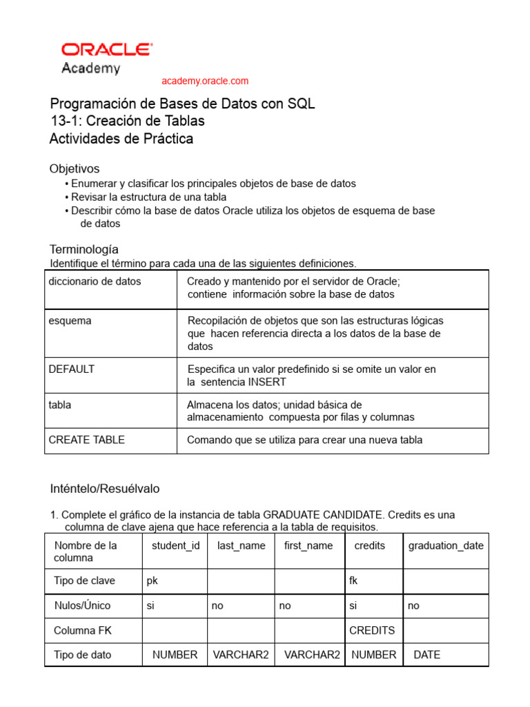 Creación y Gestión de Tablas SQL | PDF | SQL | Datos