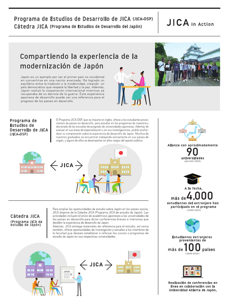 Jica DSP | PDF | Japón