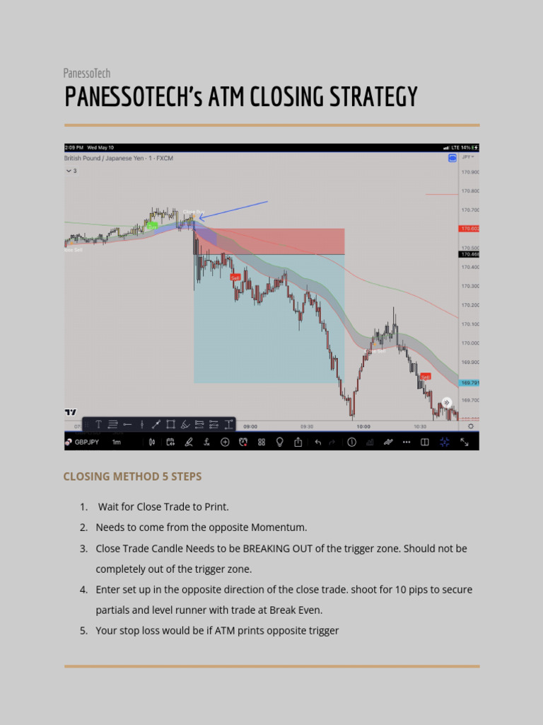 Atm Close Trade Strat | PDF | Cooking, Food & Wine | Law