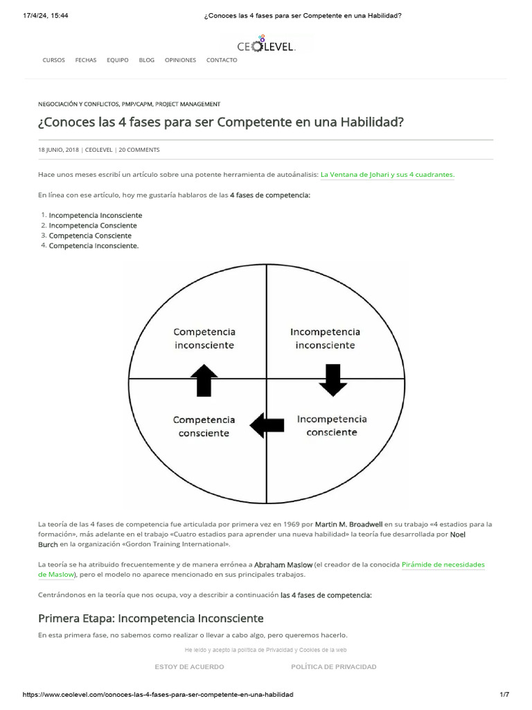 ¿Conoces Las 4 Fases para Ser Competente en Una Habilidad | PDF ...