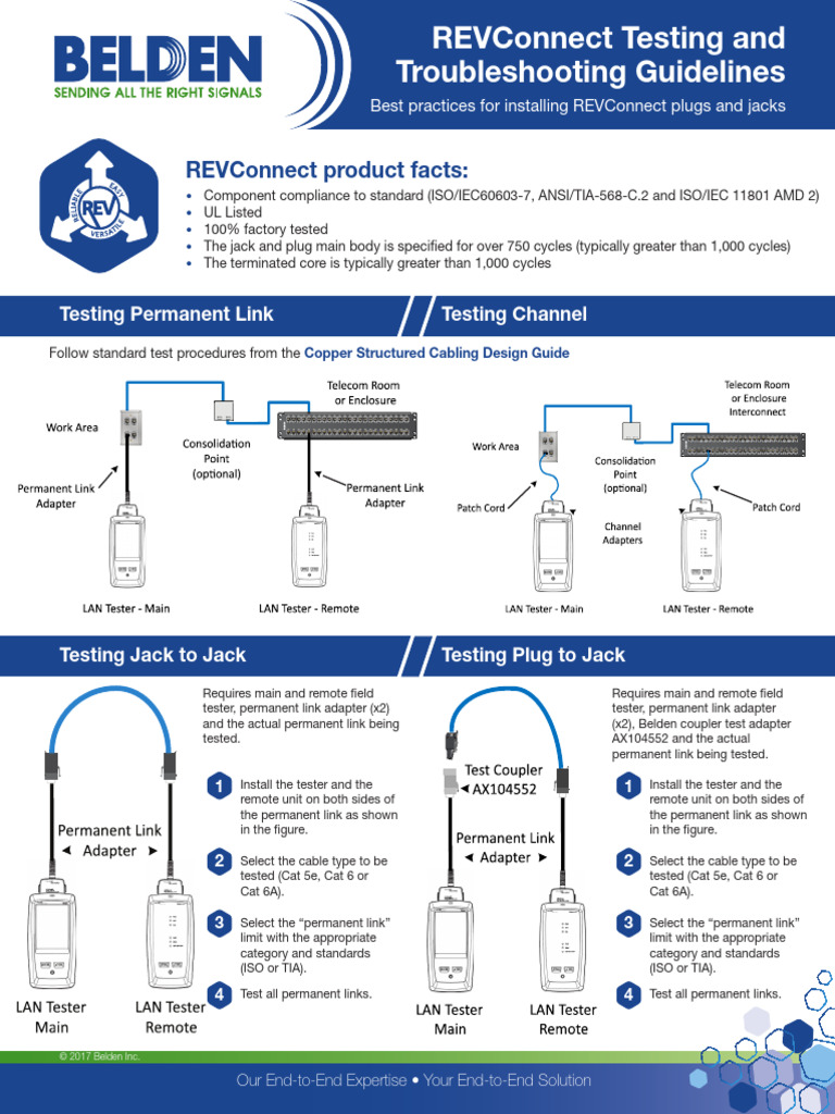 REVConnect Testing and Troubleshooting Guidelines | PDF ...