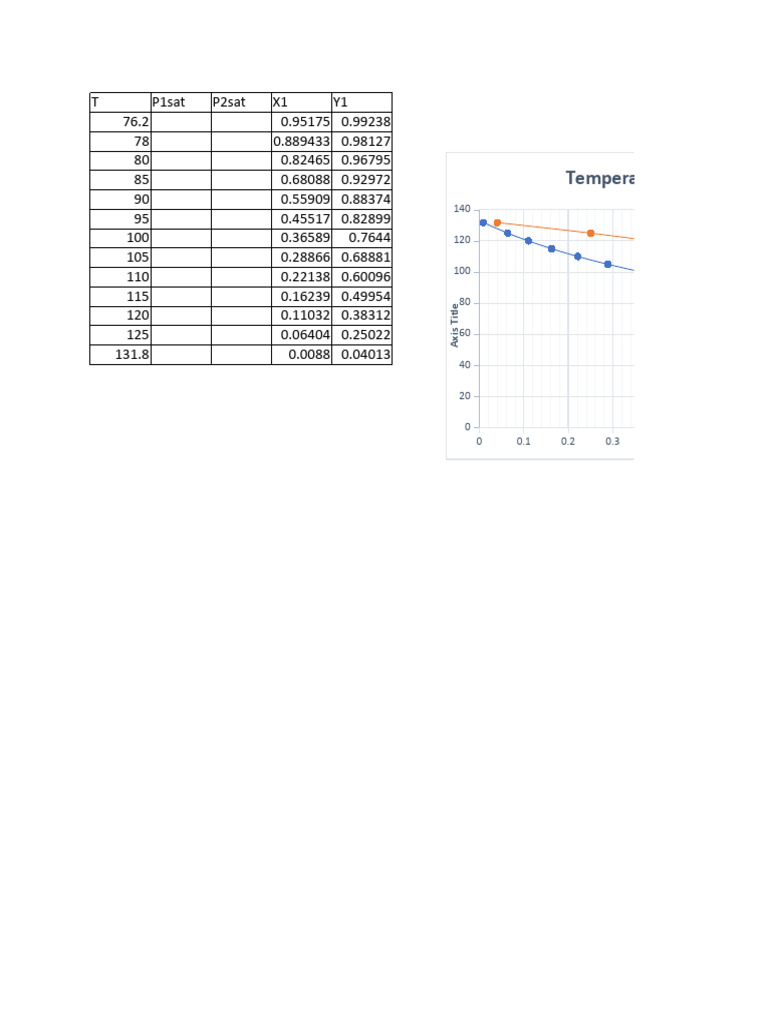 Drawing Phase Diagram | PDF | Technology & Engineering