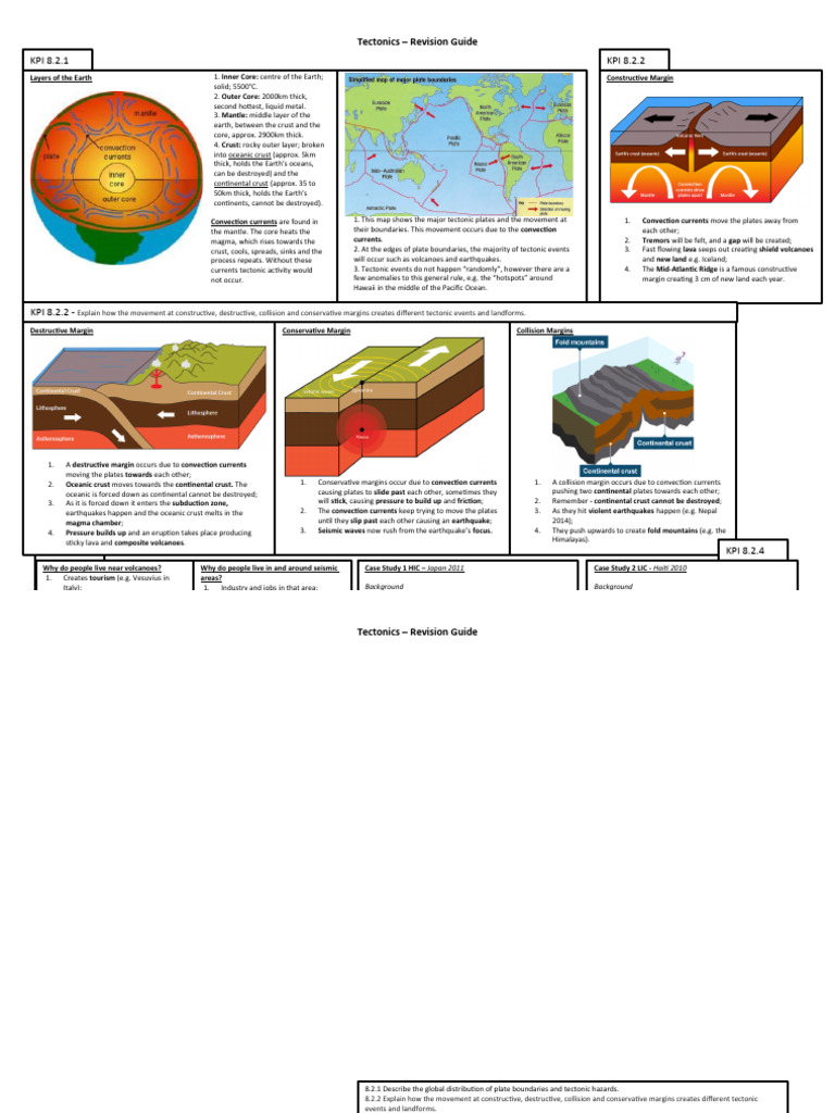 Tectonics Revision Guide | PDF | Plate Tectonics | Volcano