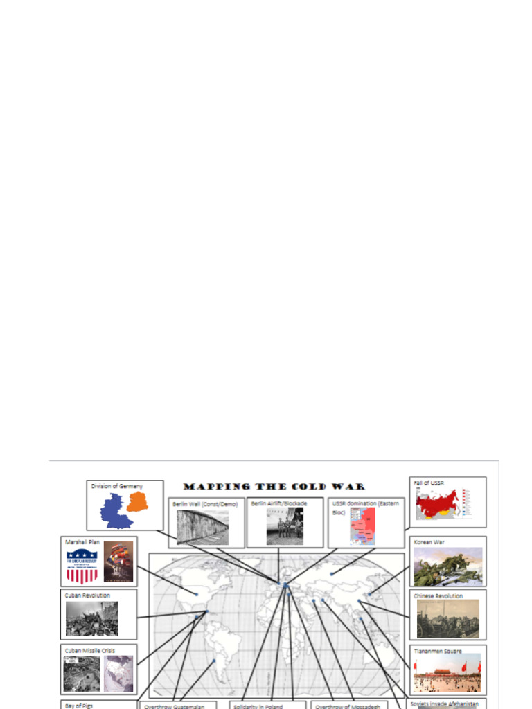 Cold War Mapping Project Overview | PDF | Vietnam War | Warsaw Pact