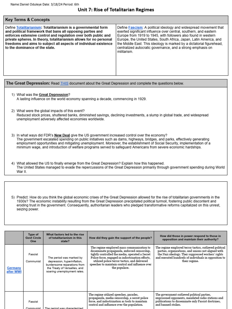 Totalitarianism and the Great Depression | PDF | Fascism | Great Depression
