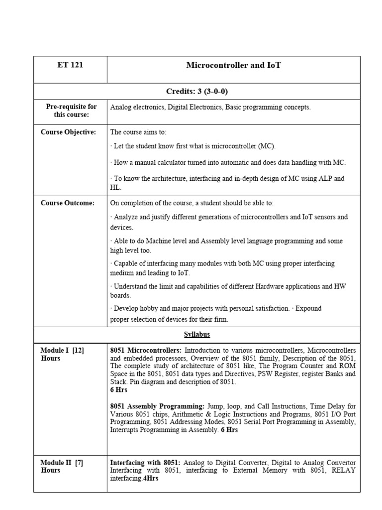 Syllabus | PDF | Microcontroller | Internet Of Things