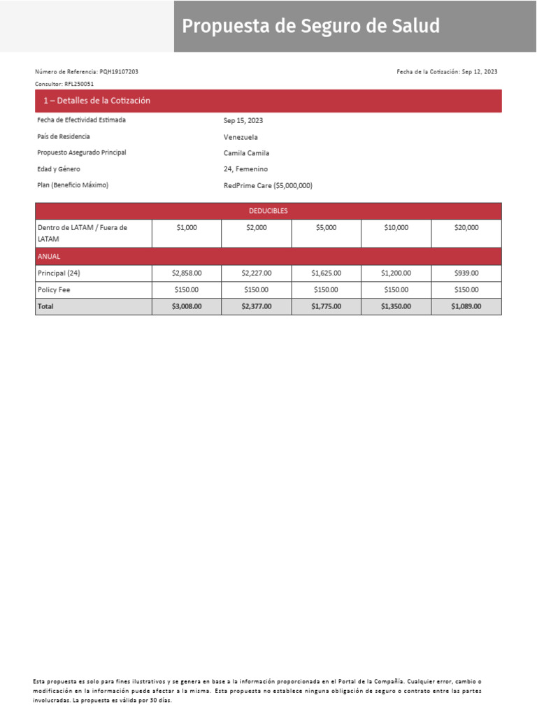 Cotización de Salud-PQH19107203 | PDF | Hospital | Seguro