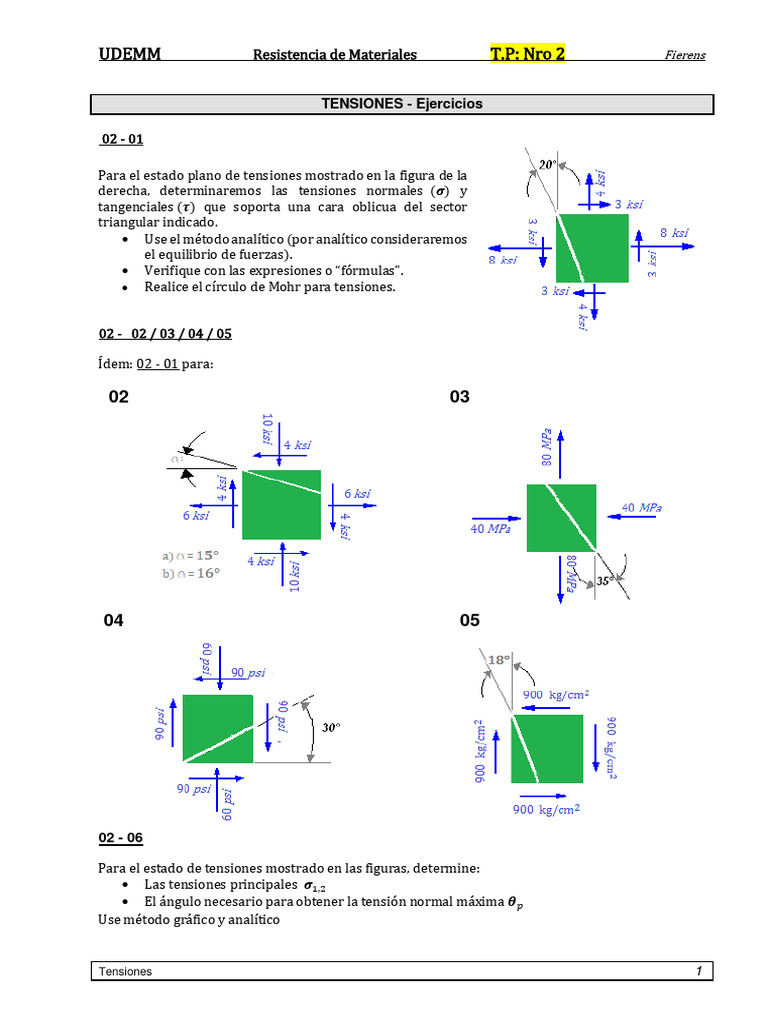Práctica TENSIONES | PDF | Estrés (Mecánica) | Resistencia de materiales
