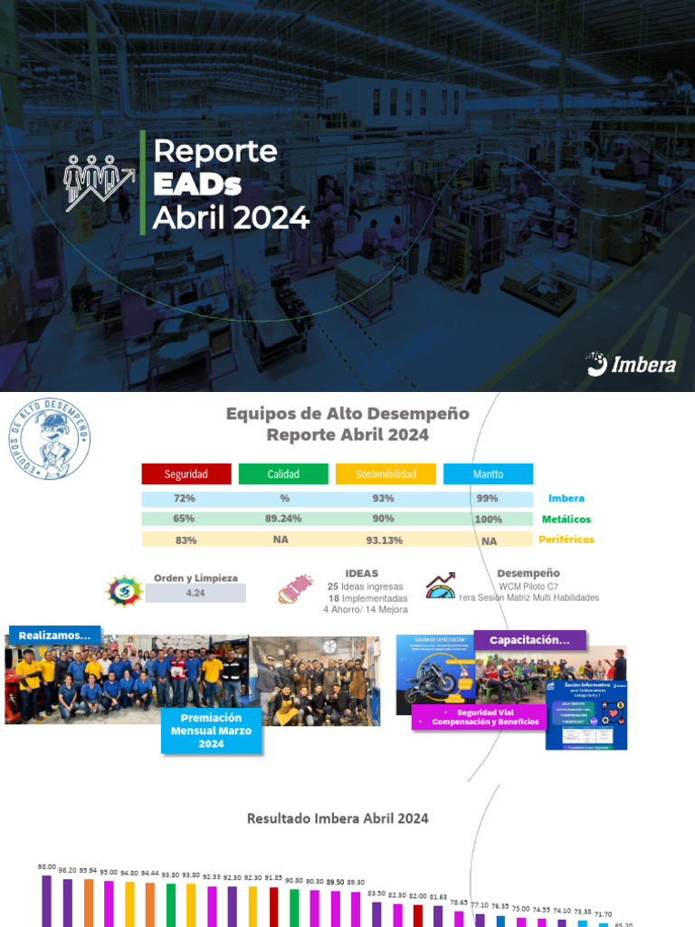 Reporte Abril 2024 Final PDF | PDF