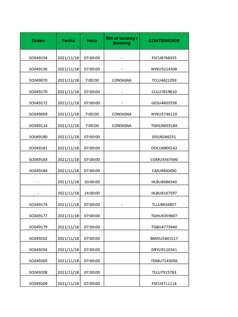 Programacion Inspecciones | PDF Programacion Inspecciones | PDF