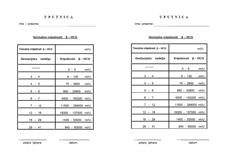 Uputnica Vrijednosti Β-HCG | PDF