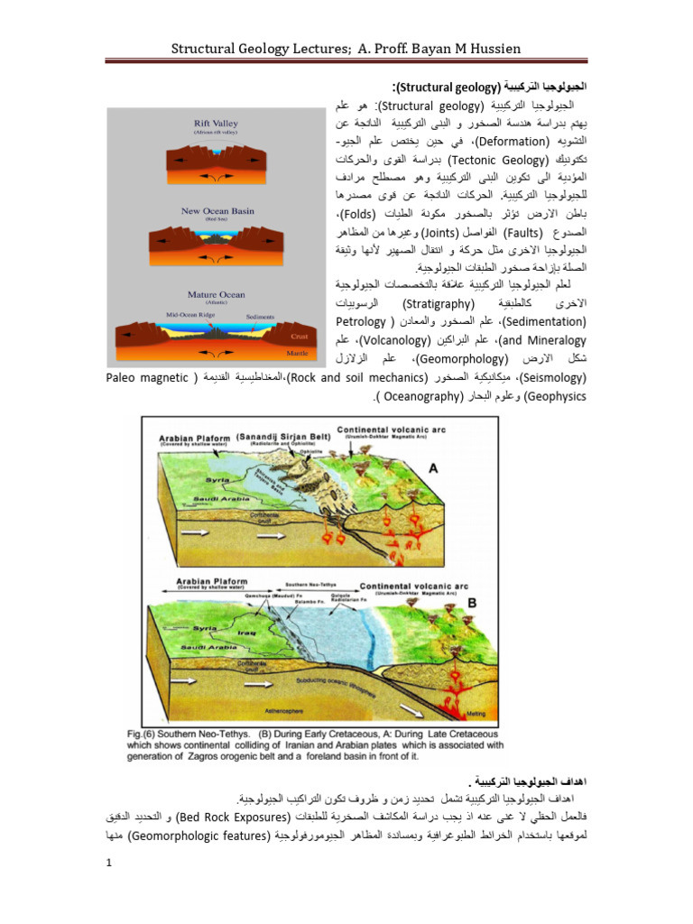 Structural Geology Lectures | PDF