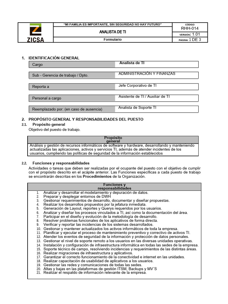 Perfil - Analista de TI-2022 | PDF | Informática | Soporte técnico