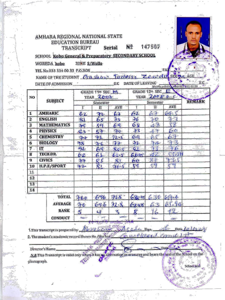 Gashaw Tadese File Certeficate G2 BB | PDF