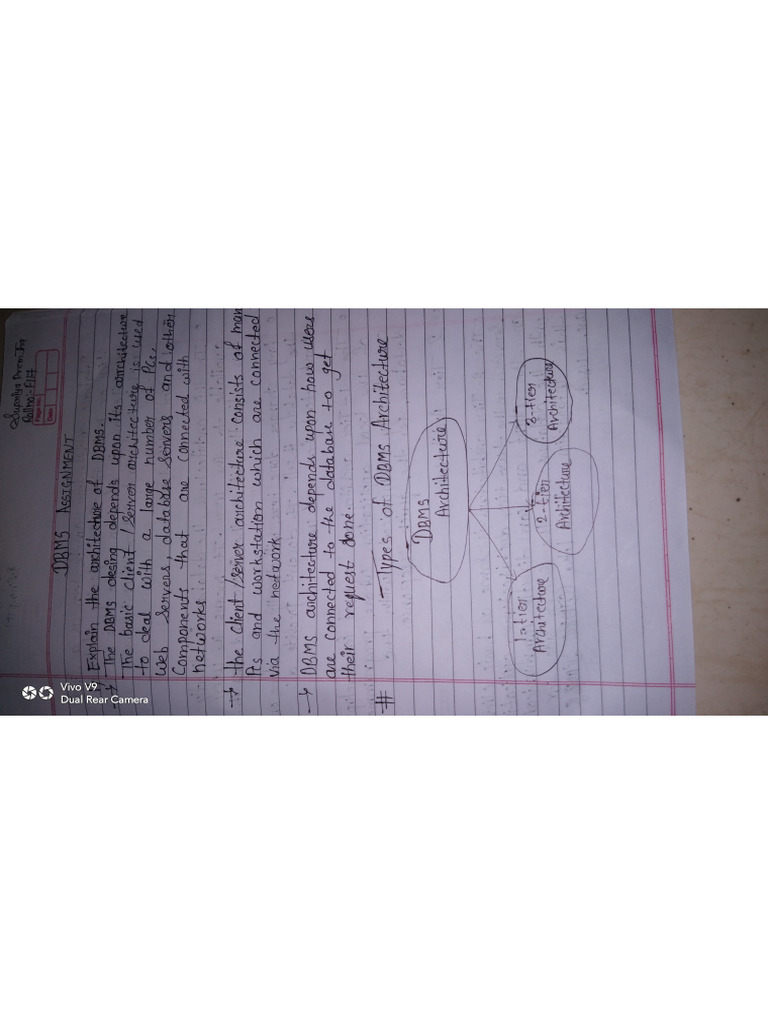 DBMS Assignment | PDF