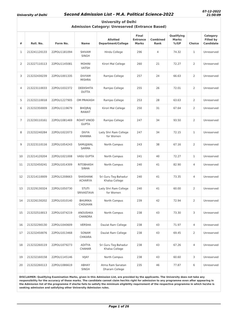 DU M.A. Political Science 2022 Admission List | PDF | University And ...