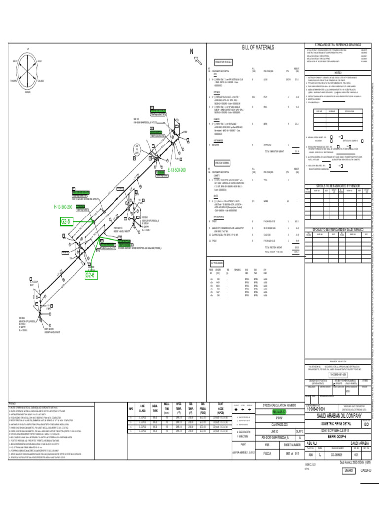 Bill of Materials: Standard Detail Reference Drawings | PDF | Pipe ...