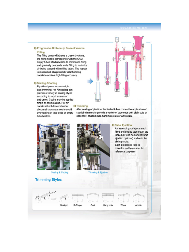 Kentex 3 | PDF