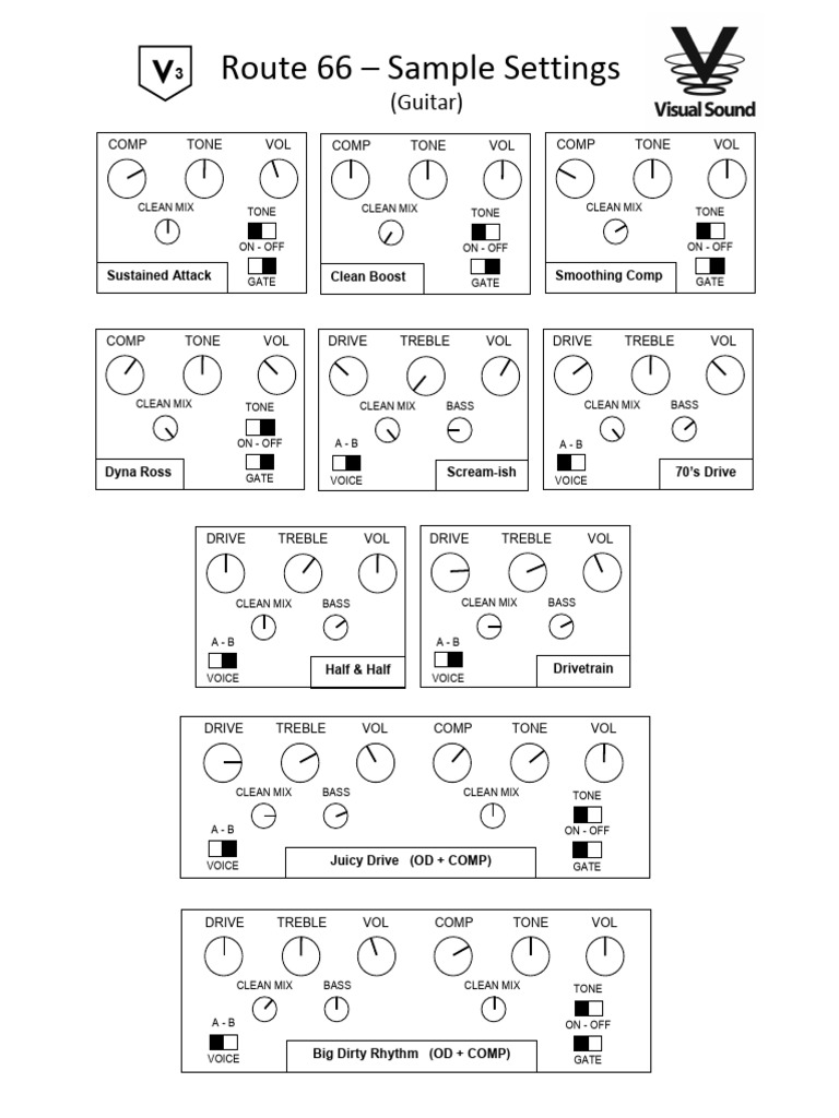 v3 Series Route 66 | PDF | Audio Electronics | Audio Engineering
