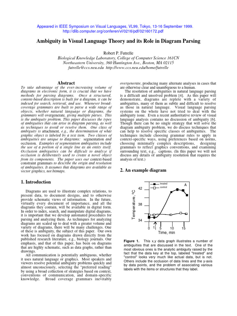 Ambiguity In Visual Language Theory And Its Role In Diagram Parsing Pdf Parsing Ambiguity