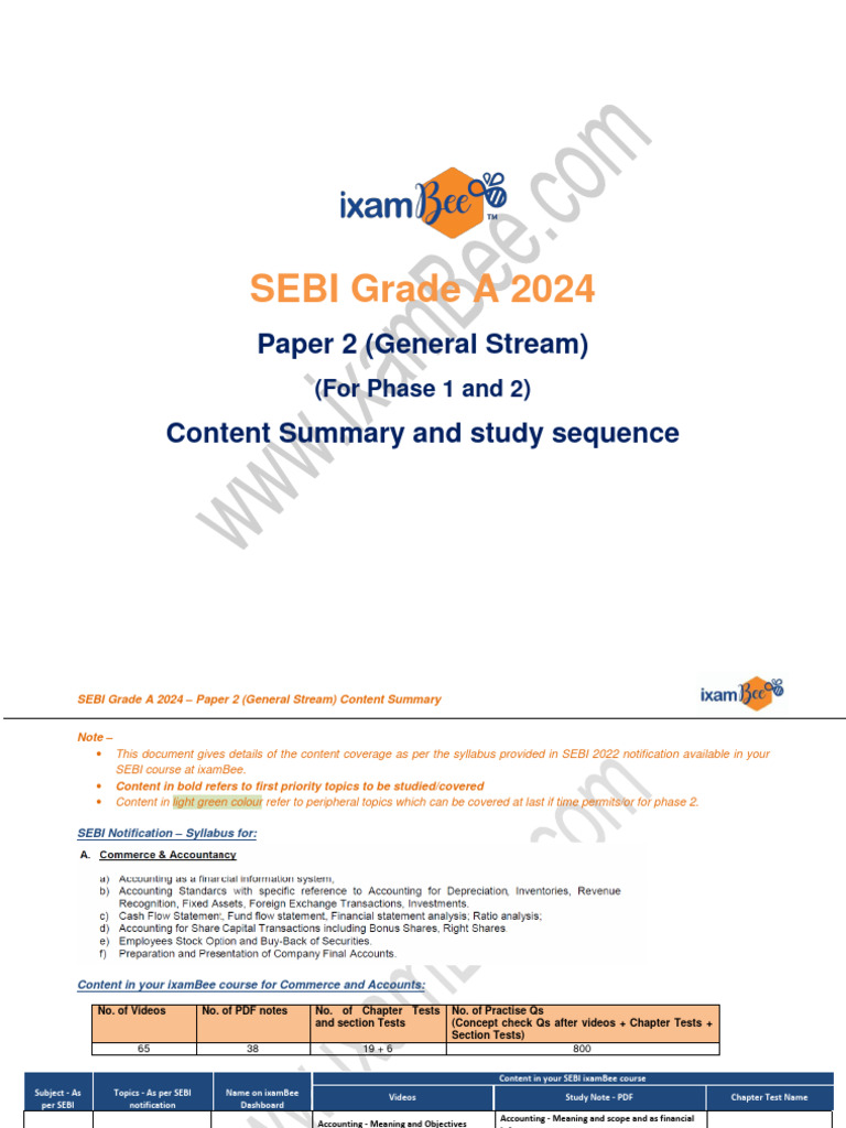 SEBI Grade A 2024 Paper 2 General Stream For Phase 1 and 2 Content Summary and Study Sequence ...