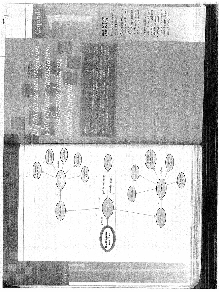 Sampieri (1997) - Cap. 1 y 2 | PDF