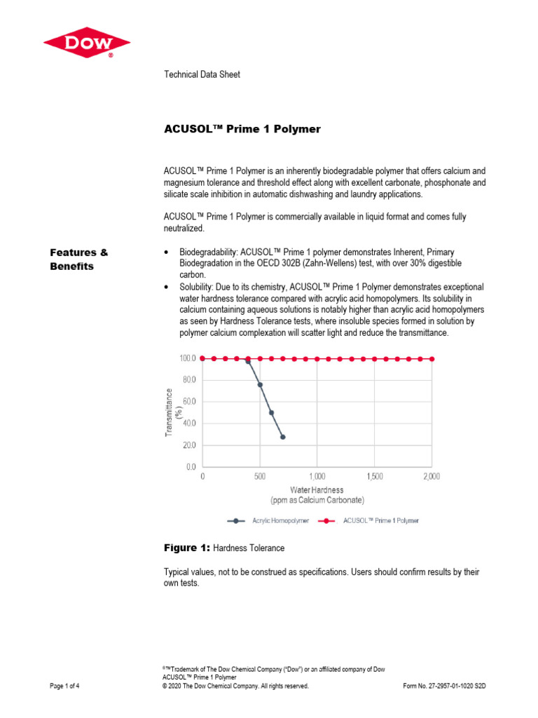 27 2957 01 Acusol Prime 1 Polymer | PDF | Solubility | Dow Chemical Company