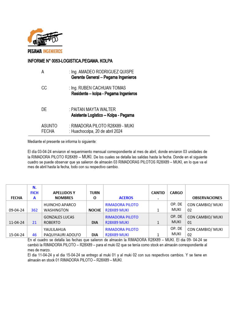 Informe sobre RIMADORA R28X89 MUKI | PDF | Hogar, jardinería y ...
