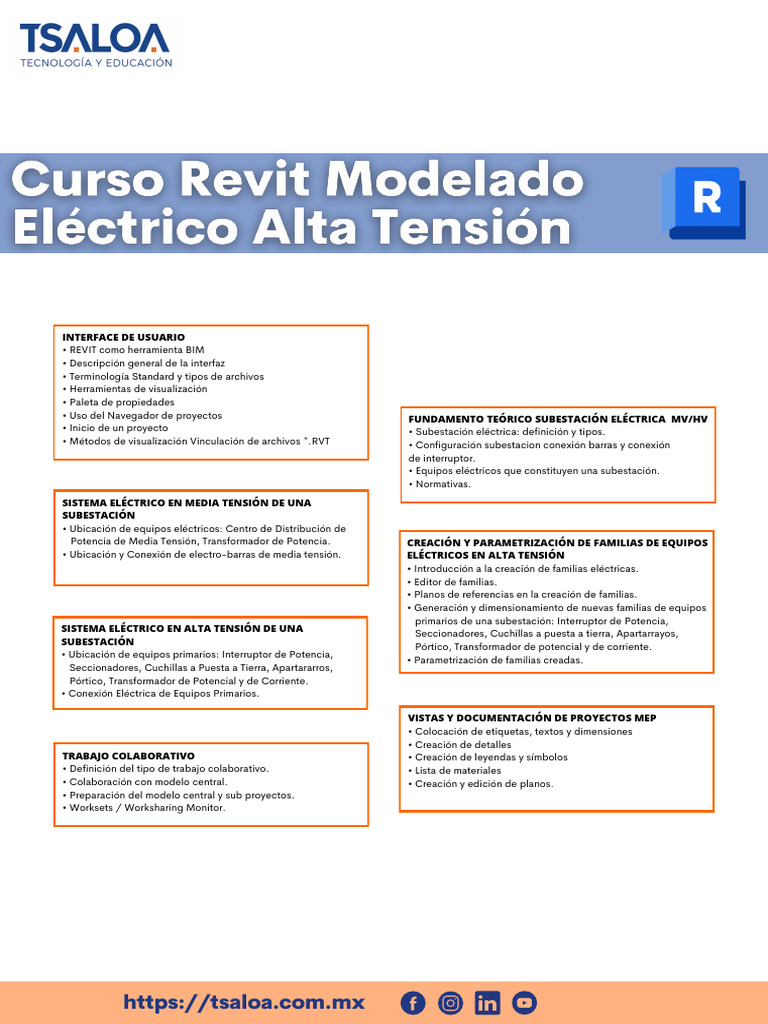 Temario Curso Revit Modelado Alta Tensión | PDF | Subestacion electrica ...