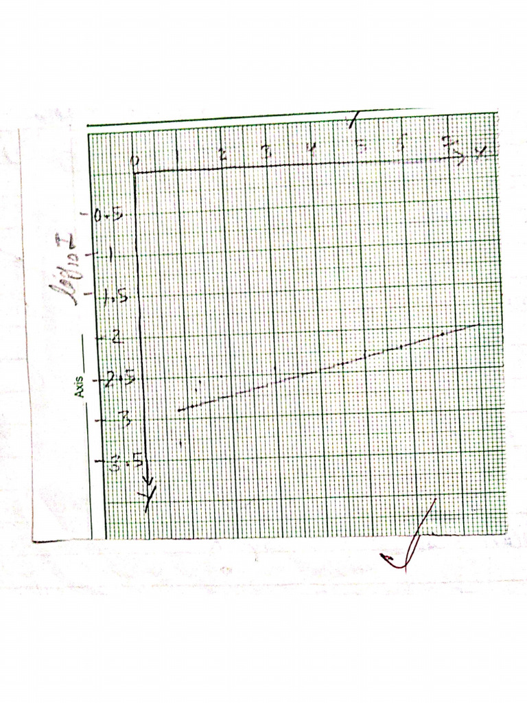 graph pn diode (1) | PDF