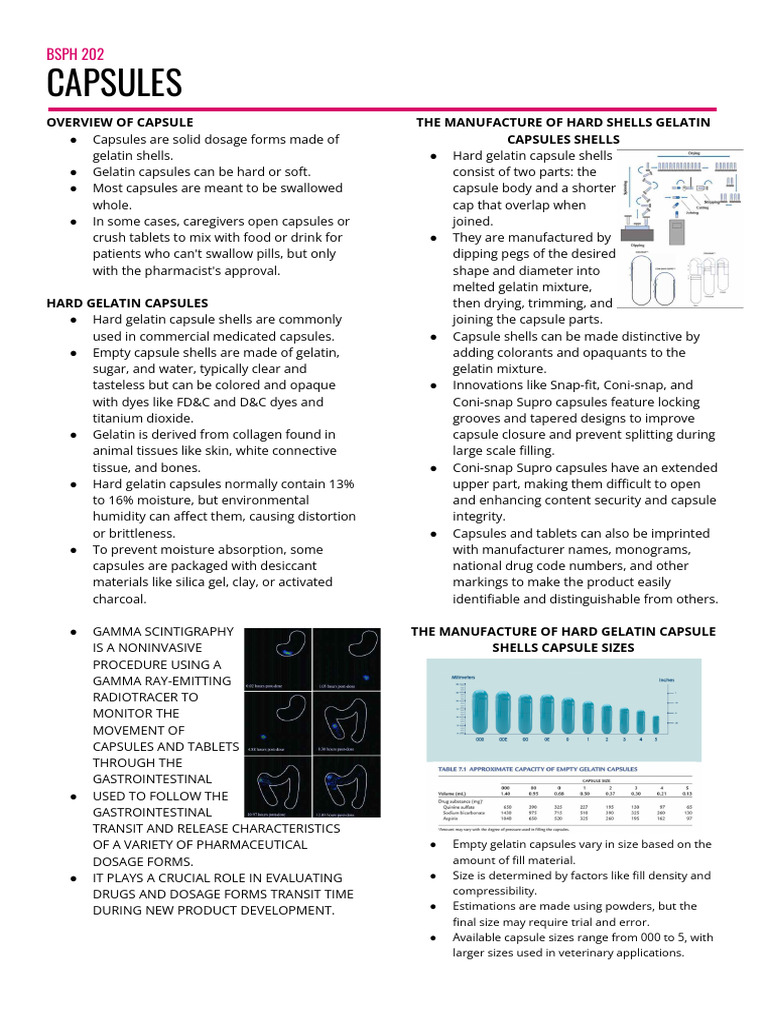 Capsules | PDF | Tablet (Pharmacy) | Gelatin