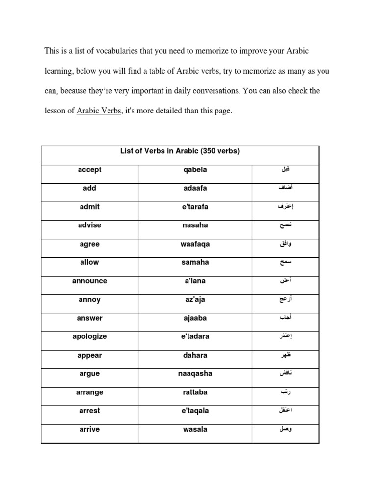List of Verbs in Arabic (350 Verbs) | PDF