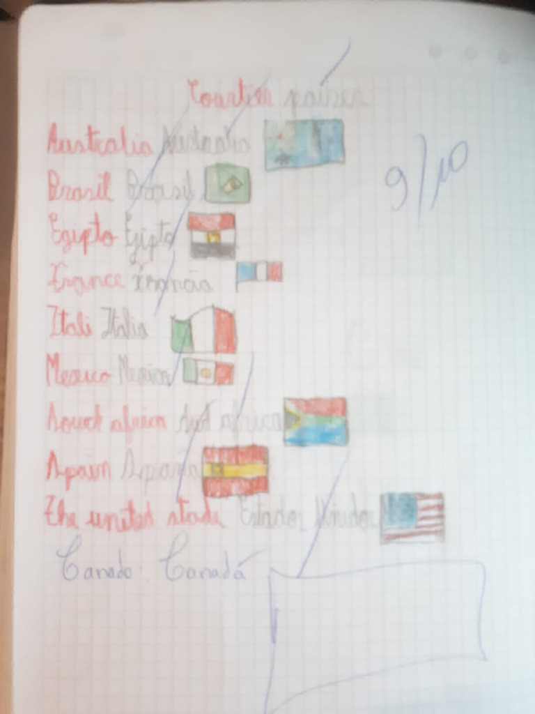 Deber CCSS Banderas de Paises | PDF