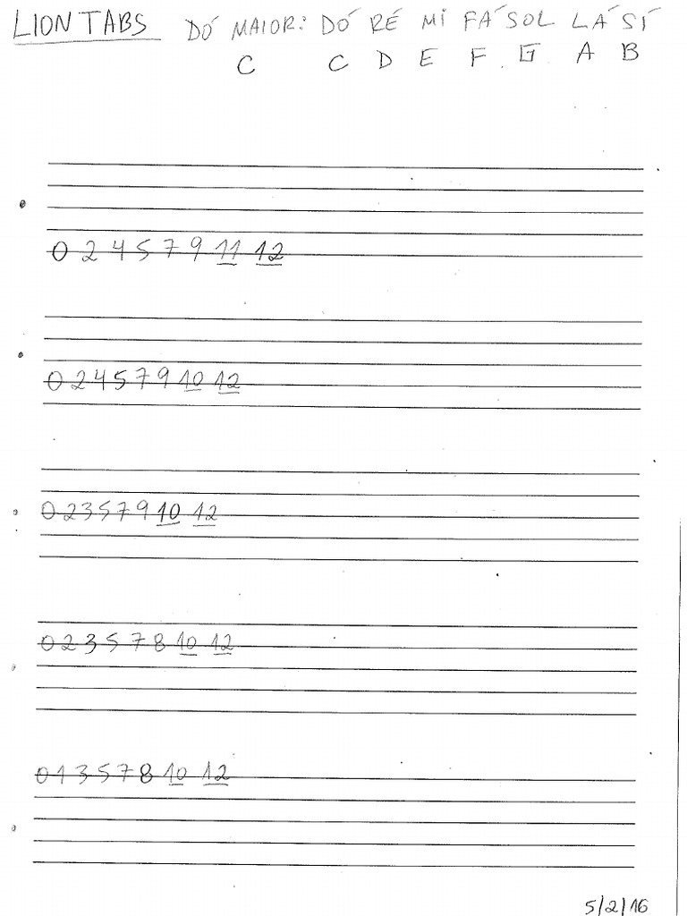 Escala C Tabs | PDF