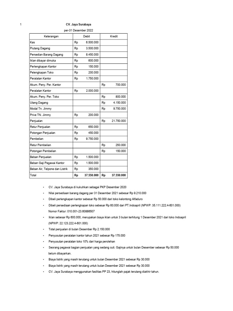 Soal Staff Pajak | PDF