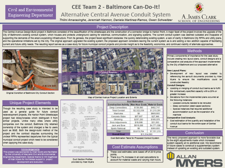 Cee Team 2 Central Avenue Poster | PDF | Economies