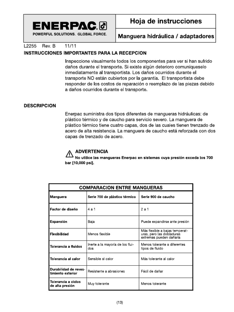 Hoja de Instrucciones MANGUERA ENERPAC | PDF
