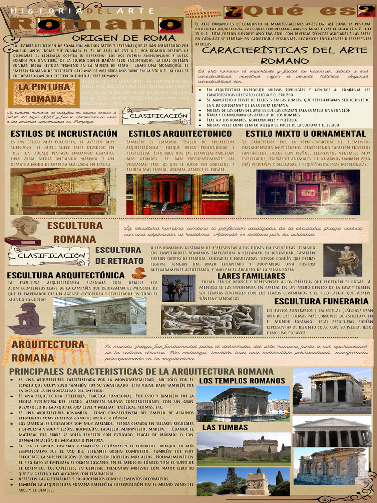 Infografía Historia Del Arte Romano | Descargar gratis PDF | imperio ...
