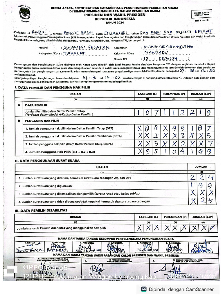 C Salinan TPS 10 | PDF