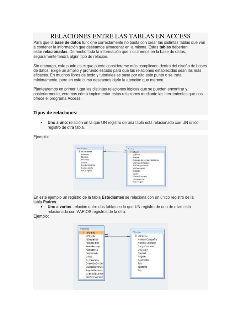 Relaciones de Tablas en Access | PDF | Bases de datos | Tecnologías de ...